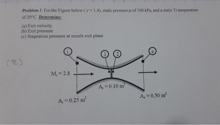 Solved Problem 1. For the Figure below (Y=1.4), static | Chegg.com
