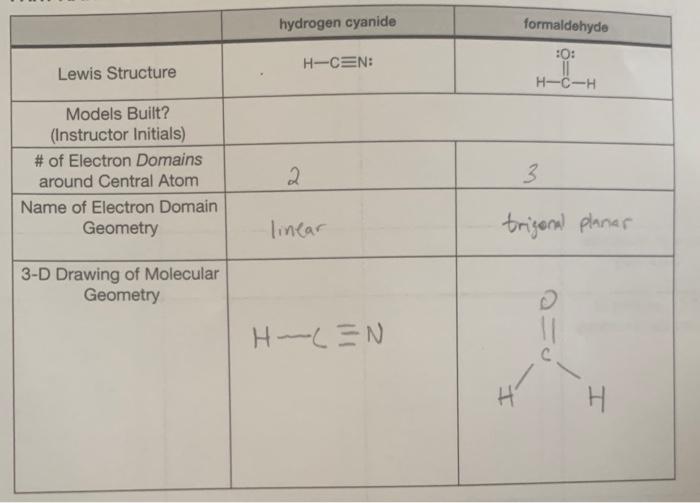 PART B. LEWIS STRUCTURES, VSEPR, AND MODELS Part | Chegg.com