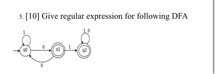 Solved 5. [10] Give regular expression for following DFA 1,0 | Chegg.com