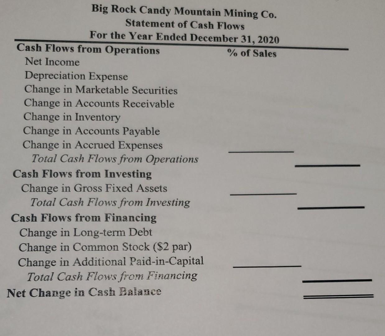 Week 1 Assignment: Chapter 2 Problem \#2 Requirement: | Chegg.com