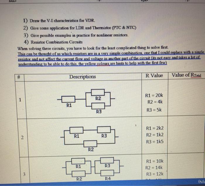 Solved 1) Draw the V-I characteristics for VDR 2) Give some | Chegg.com