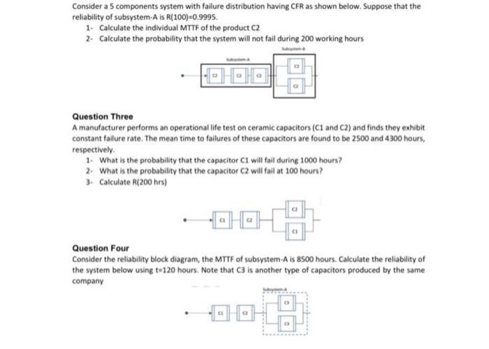 Solved Consider a 5 components system with failure | Chegg.com