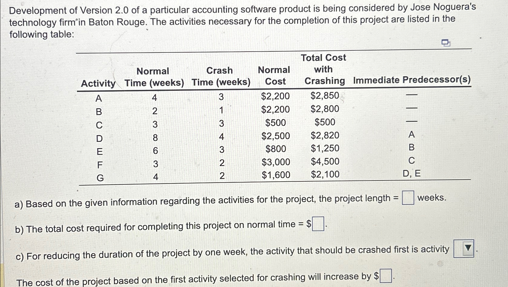 Solved Development of Version 2.0 ﻿of a particular | Chegg.com