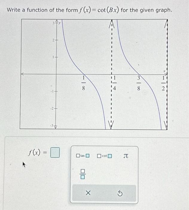 Solved Write a function of the form f(x)=cot(Bx) for the | Chegg.com