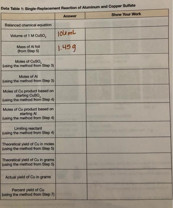 Solved Data Table 1: Single-Replacement Reaction of Aluminum | Chegg.com