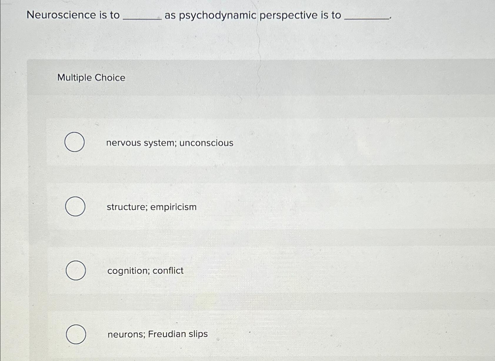 Solved Neuroscience is to as psychodynamic perspective is | Chegg.com