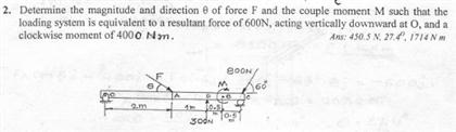 Solved Determine the magnitude and direction theta of force | Chegg.com