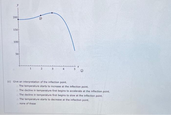 Solved the temperature in a refining tower is | Chegg.com