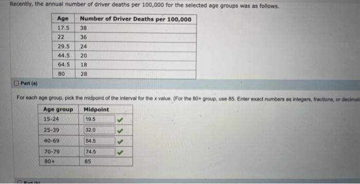 Solved Part (a)Point 1 Point 2 Point 3 Point 4 Point 5φ= x | Chegg.com