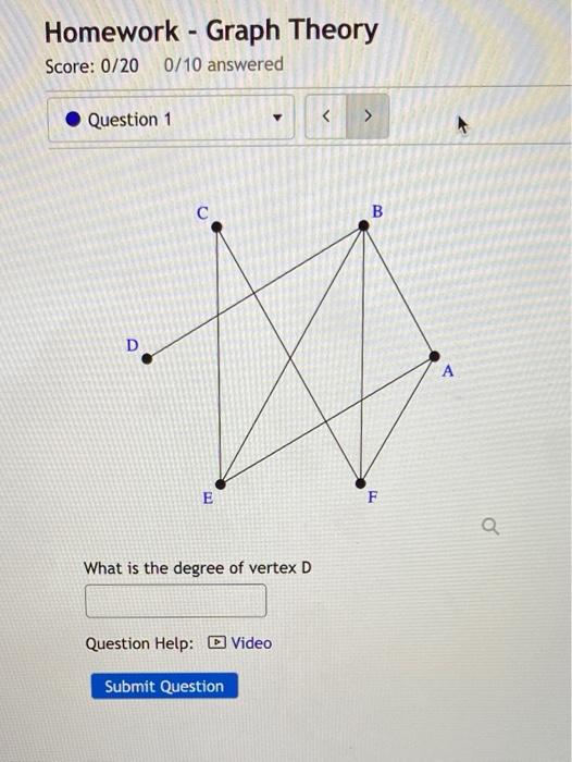 Solved Homework - Graph Theory Score: 0/200/10 answered | Chegg.com