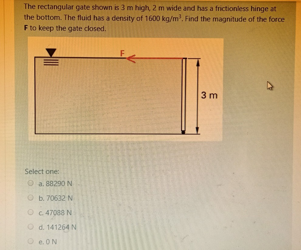 Solved The rectangular gate shown is 3 m high, 2 m wide and | Chegg.com