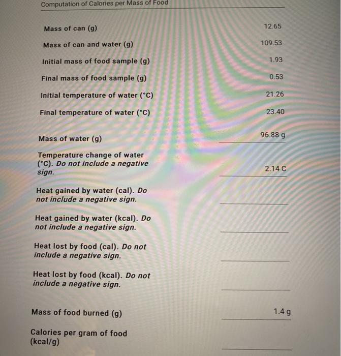 Solved Computation of Calories per Mass of Food Mass of can | Chegg.com