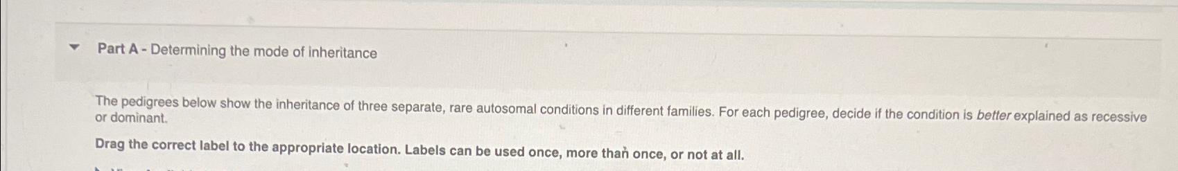 Solved Part A - ﻿Determining the mode of inheritanceThe | Chegg.com