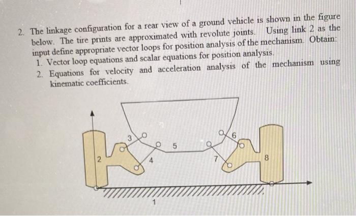 Solved 2. The linkage configuration for a rear view of a | Chegg.com