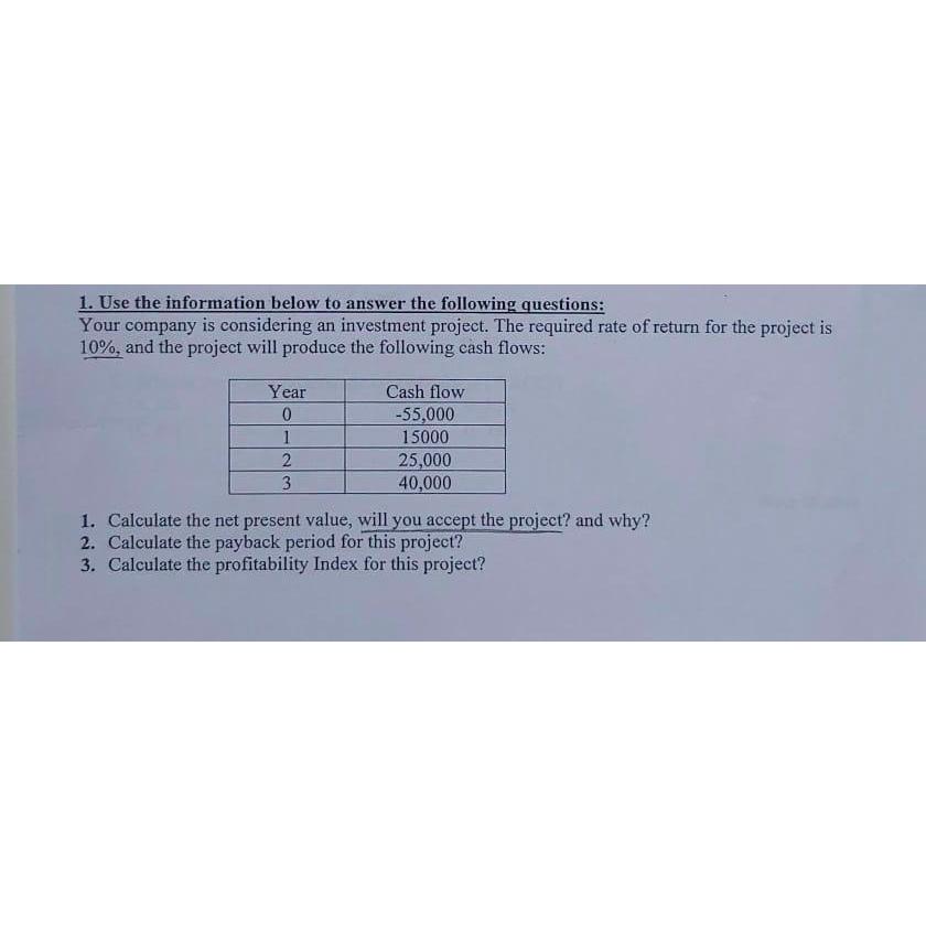 Solved Use the information below to answer the following | Chegg.com