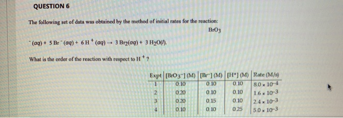 Solved QUESTION 6 The following set of data was obtained by | Chegg.com
