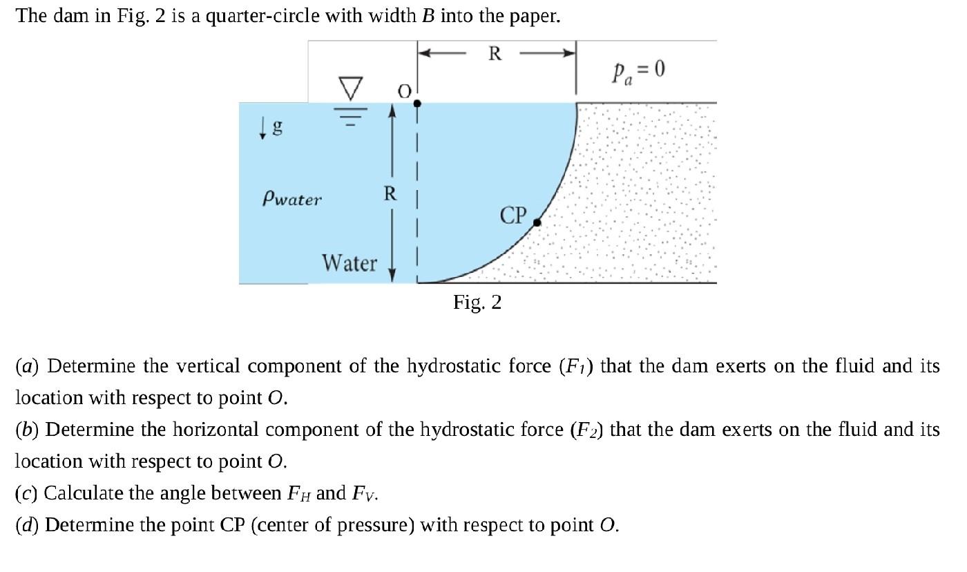 Solved The dam in Fig. 2 is a quarter-circle with width B | Chegg.com