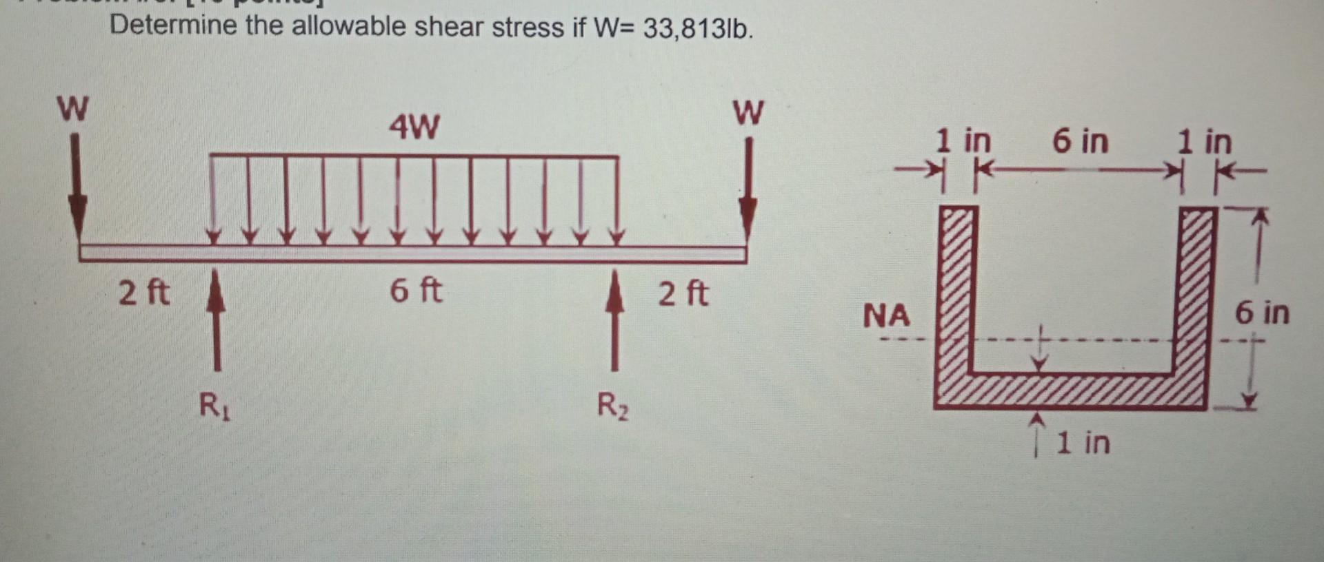 Solved W Determine the allowable shear stress if W= | Chegg.com