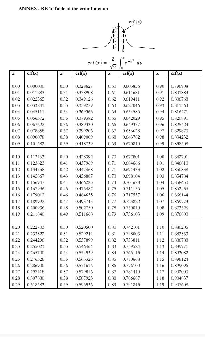 Solved 3 Assume that resistors have resistance that varies | Chegg.com