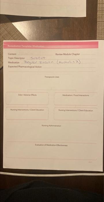 Content Rovitw Modulo Chapter TopicDescrpeor Subeut | Chegg.com