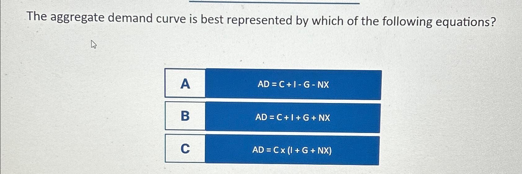 Solved The aggregate demand curve is best represented by | Chegg.com