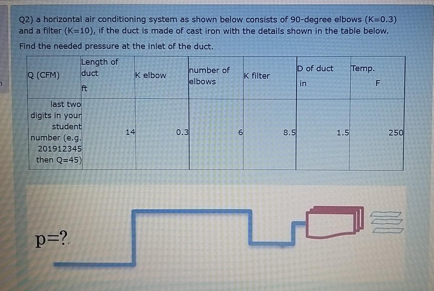 Solved Q2) a horizontal air conditioning system as shown | Chegg.com