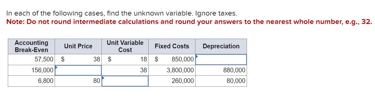 Solved In each of the following cases, find the unknown | Chegg.com