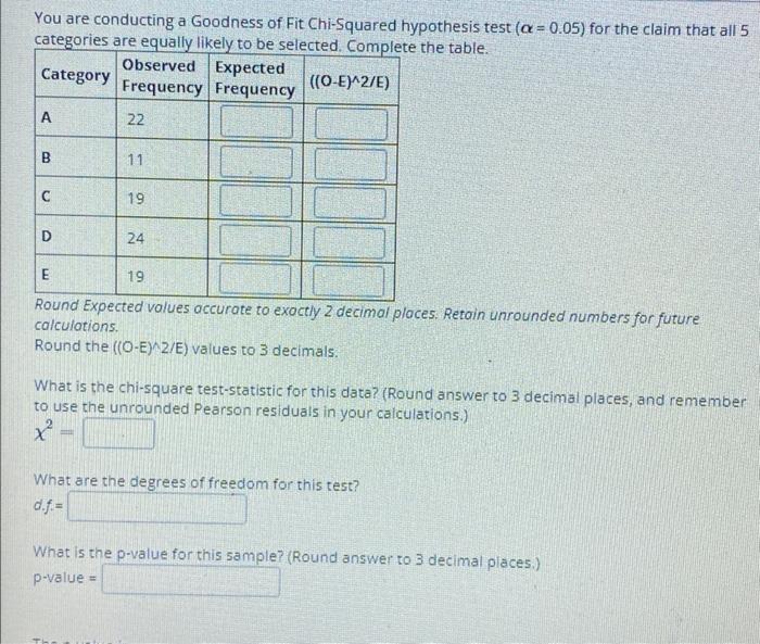 Solved You are conducting a Goodness of Fit Chi-Squared | Chegg.com
