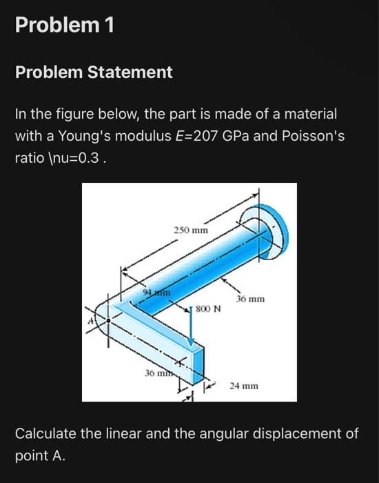 Solved Problem 1 Problem Statement In the figure below, the | Chegg.com