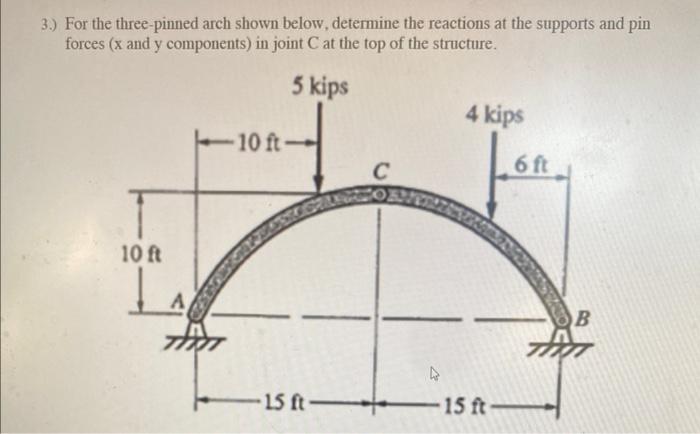 Solved 3.) For the three-pinned arch shown below, determine | Chegg.com