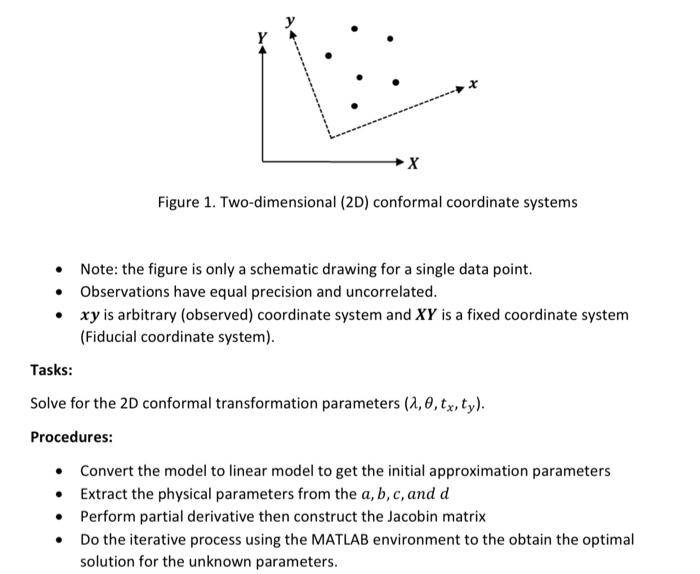 Solved Objective: Two-dimensional transformation model is | Chegg.com
