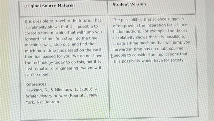 which one is it1. word for word plagiarism | Chegg.com
