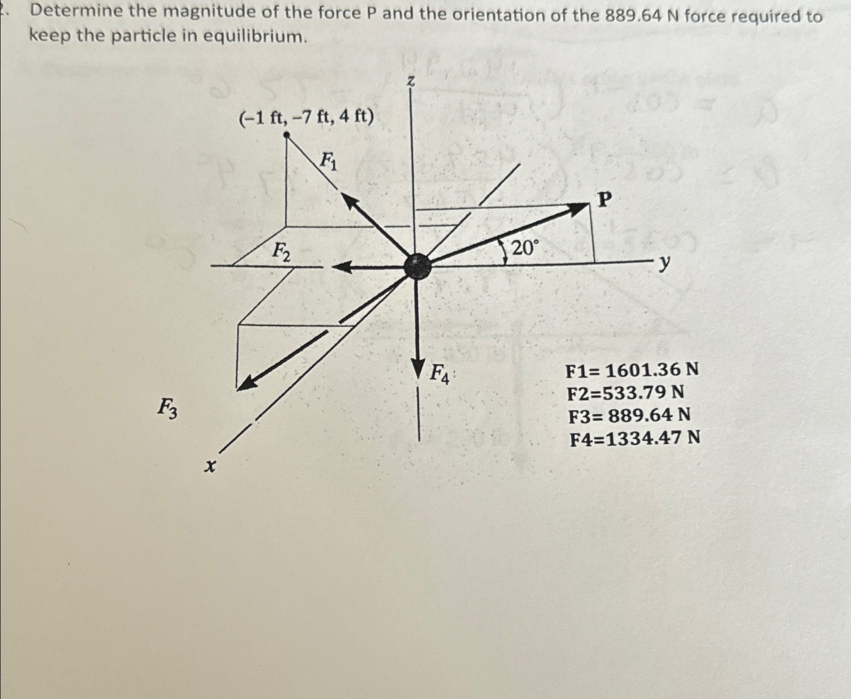 Solved Determine The Magnitude Of The Force P ﻿and The