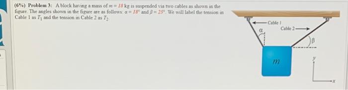 Solved art (d) Solve for the numeric value of T1, in | Chegg.com