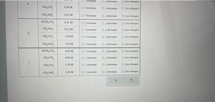 Solved A chemical engineer is studying the following | Chegg.com