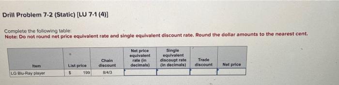 Solved Complete the following table: Note: Do not round net | Chegg.com