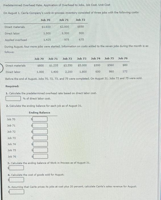 Solved Predetermined Overhead Rate Application of Overhead | Chegg.com