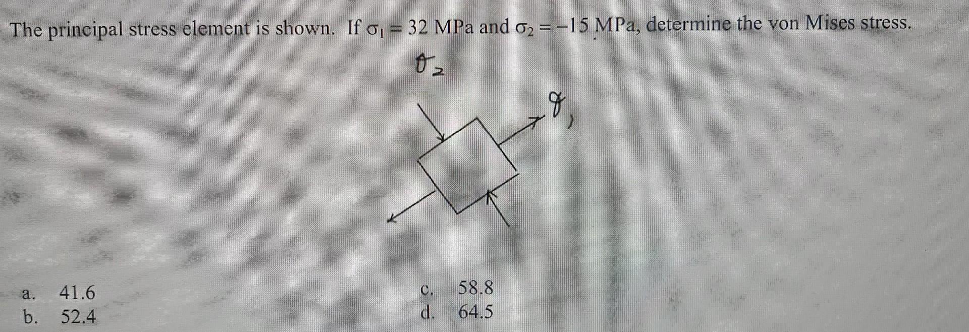 Solved The principal stress element is shown. If σ1=32MPa | Chegg.com
