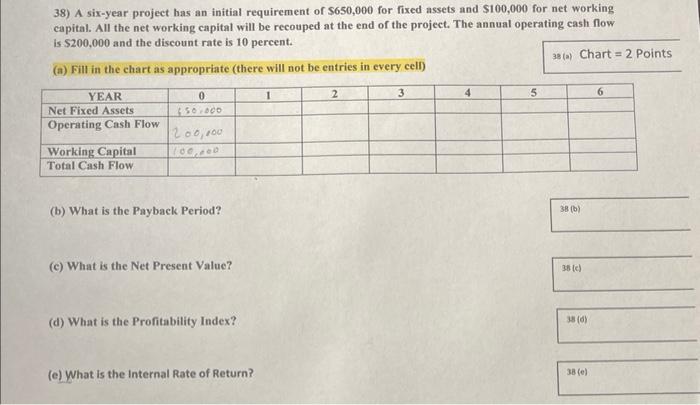 Solved 38) A six-year project has an initial requirement of | Chegg.com