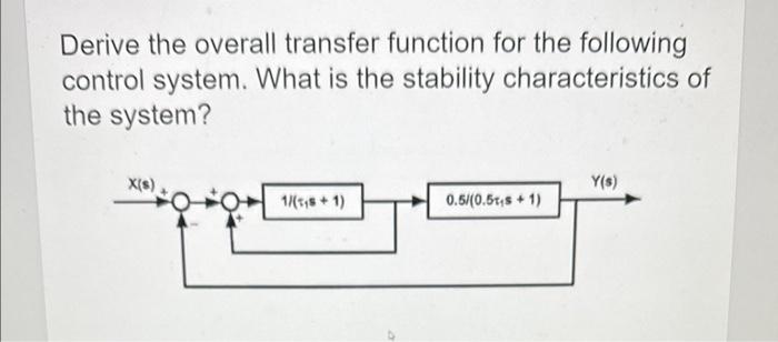 Solved Derive the overall transfer function for the | Chegg.com
