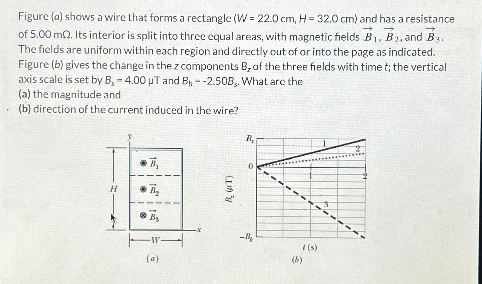 Solved Figure (a) ﻿shows a wire that forms a rectangle | Chegg.com