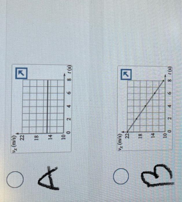 Solved A train, traveling at a constant speed of 22.0 m/s, | Chegg.com