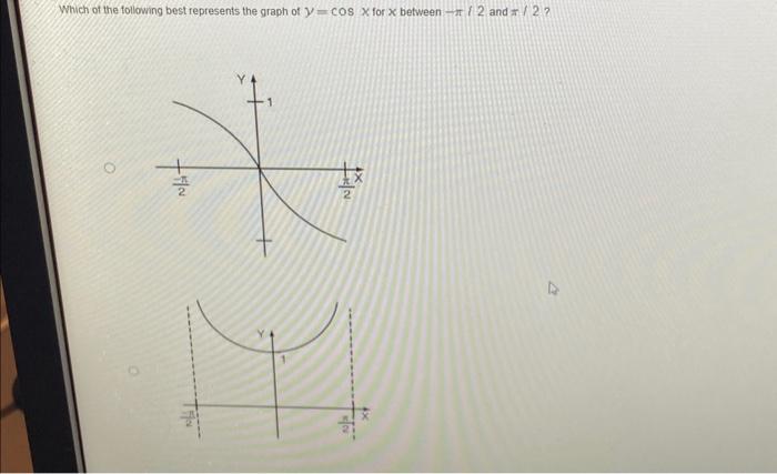 Solved Which of the tollowing best represents the graph of | Chegg.com