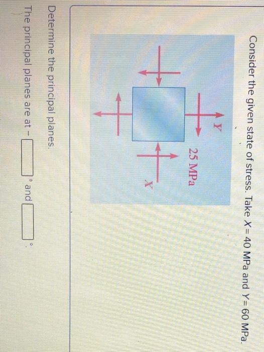 Solved Consider the given state of stress. Take X= 40 MPa | Chegg.com