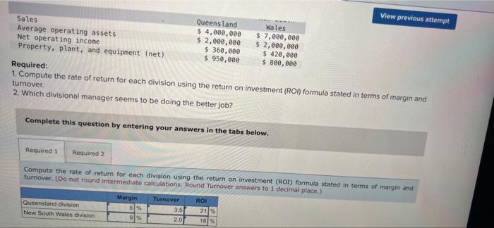 Solved View previous attempt Sales Average operating assets | Chegg.com