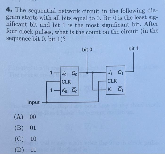 Solved 4. The sequential network circuit in the following | Chegg.com