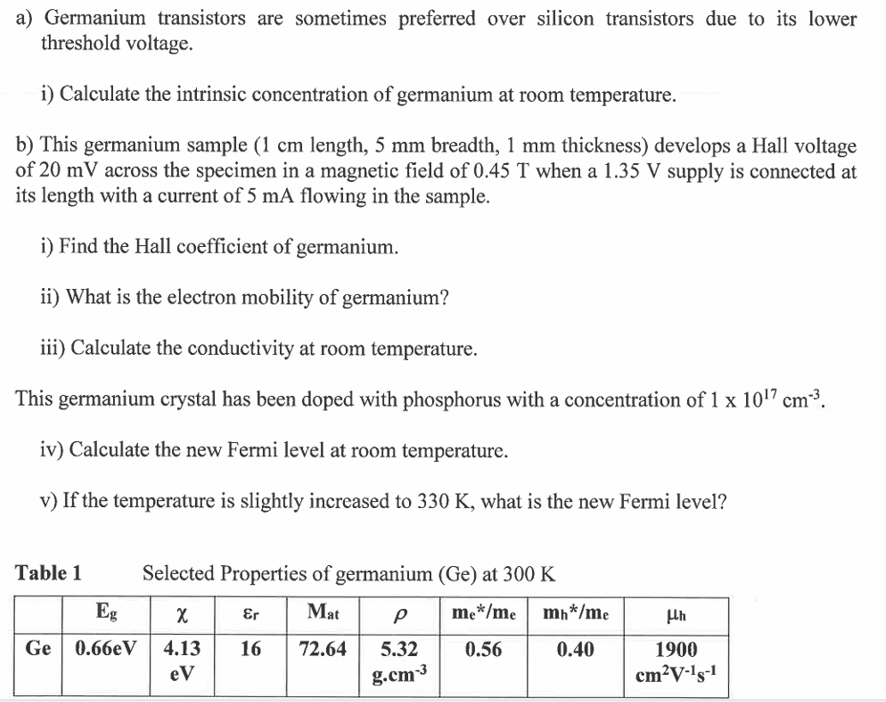 Solved by an EXPERT a) ﻿Germanium transistors are sometimes preferred | Chegg.com