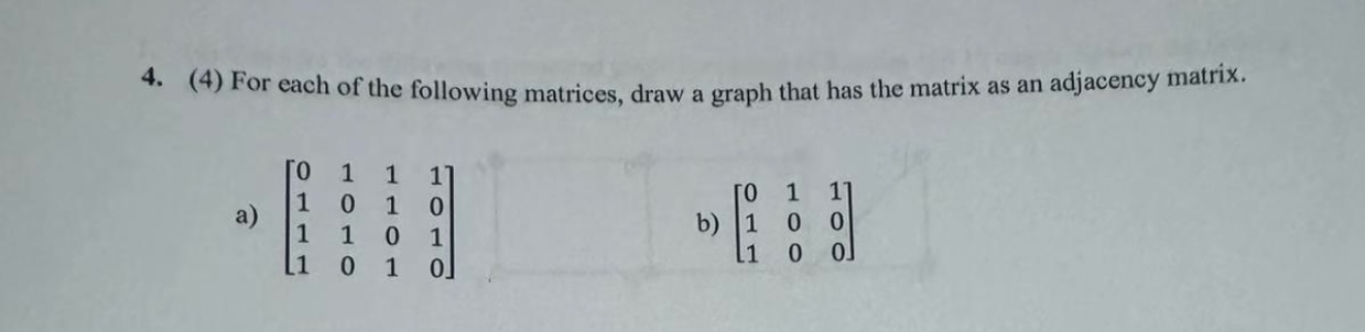 (4) ﻿For each of the following matrices, draw a graph | Chegg.com