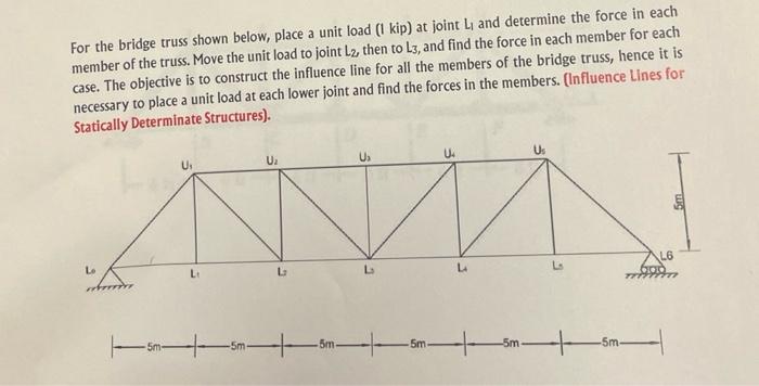 Solved For the bridge truss shown below, place a unit load ( | Chegg.com