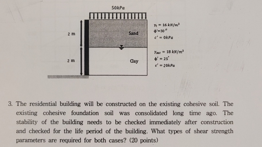 Solved The residential building will be constructed on the | Chegg.com